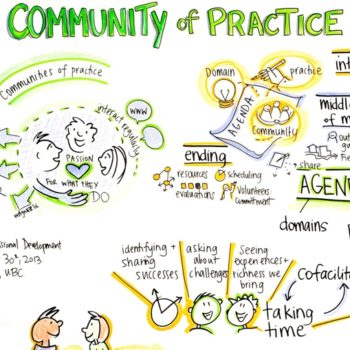 Sustainability Communications Roundtable - ISCN